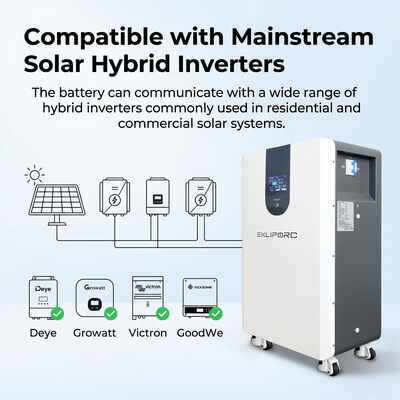 16kWh LFP Battery Cabinet with RS485 & Modular Design